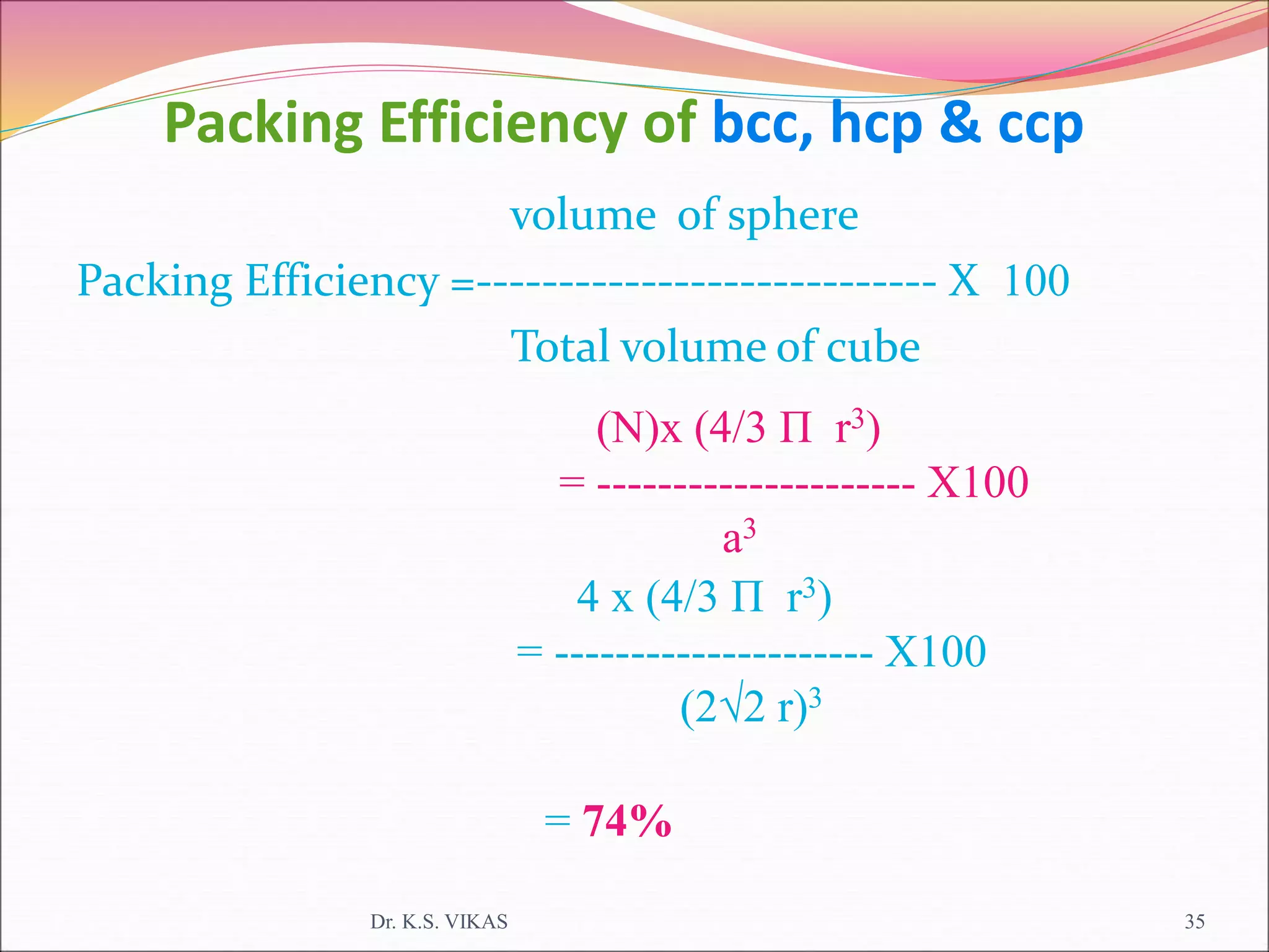 The Solid State For Class XII | PPT