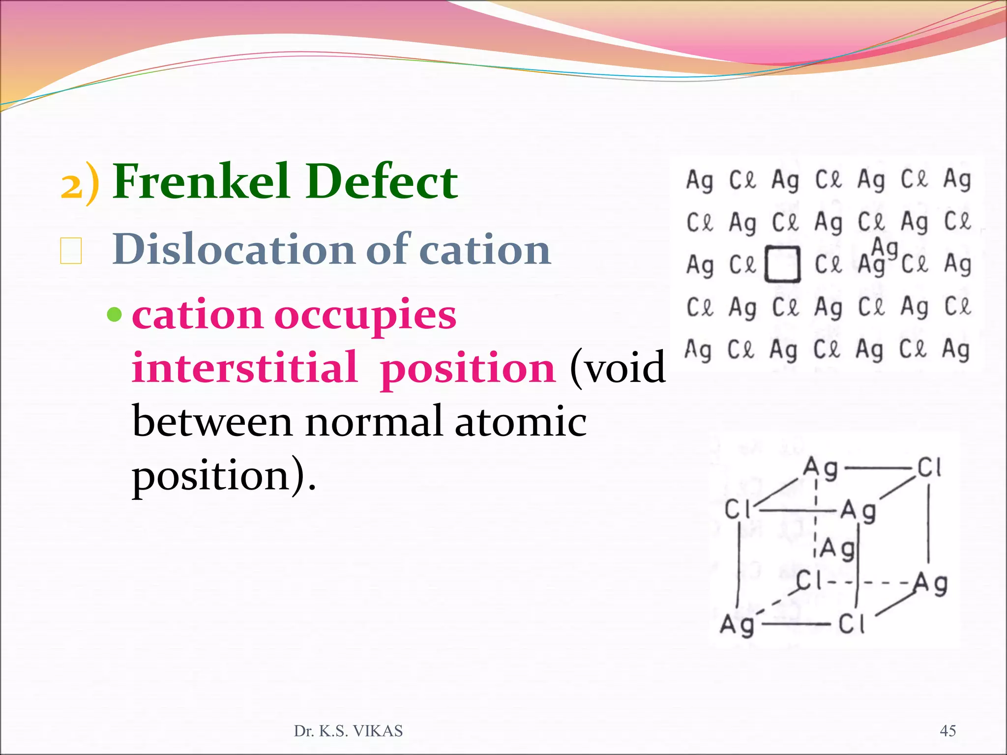 The Solid State For Class XII | PPT
