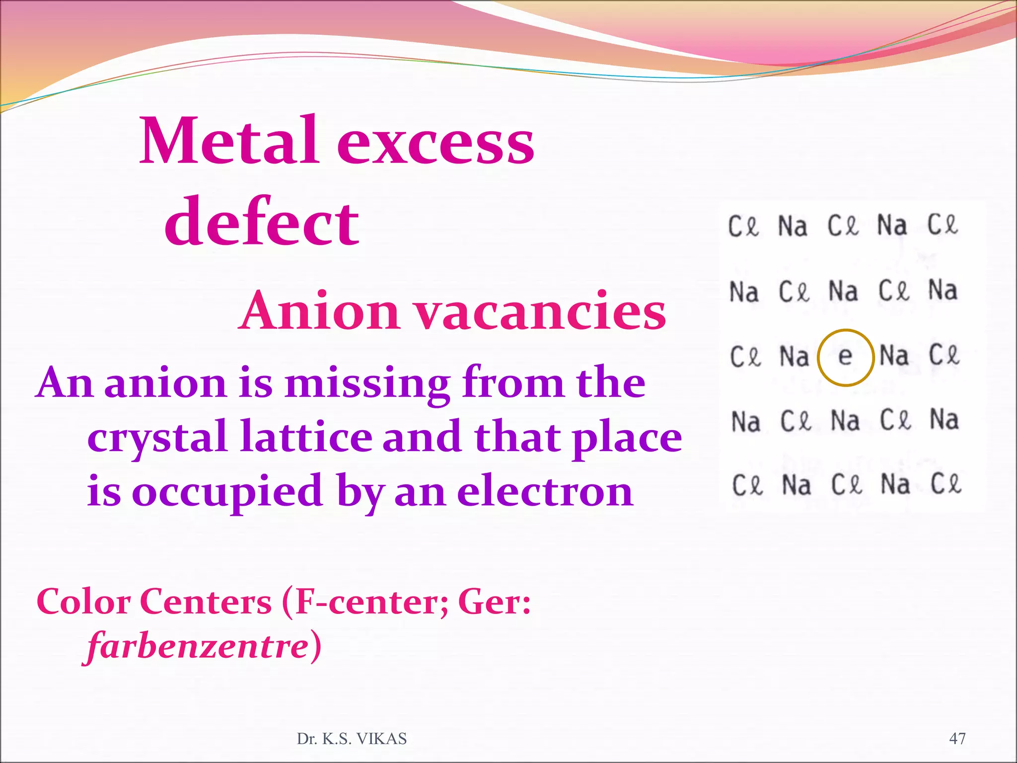 The Solid State For Class XII | PPT
