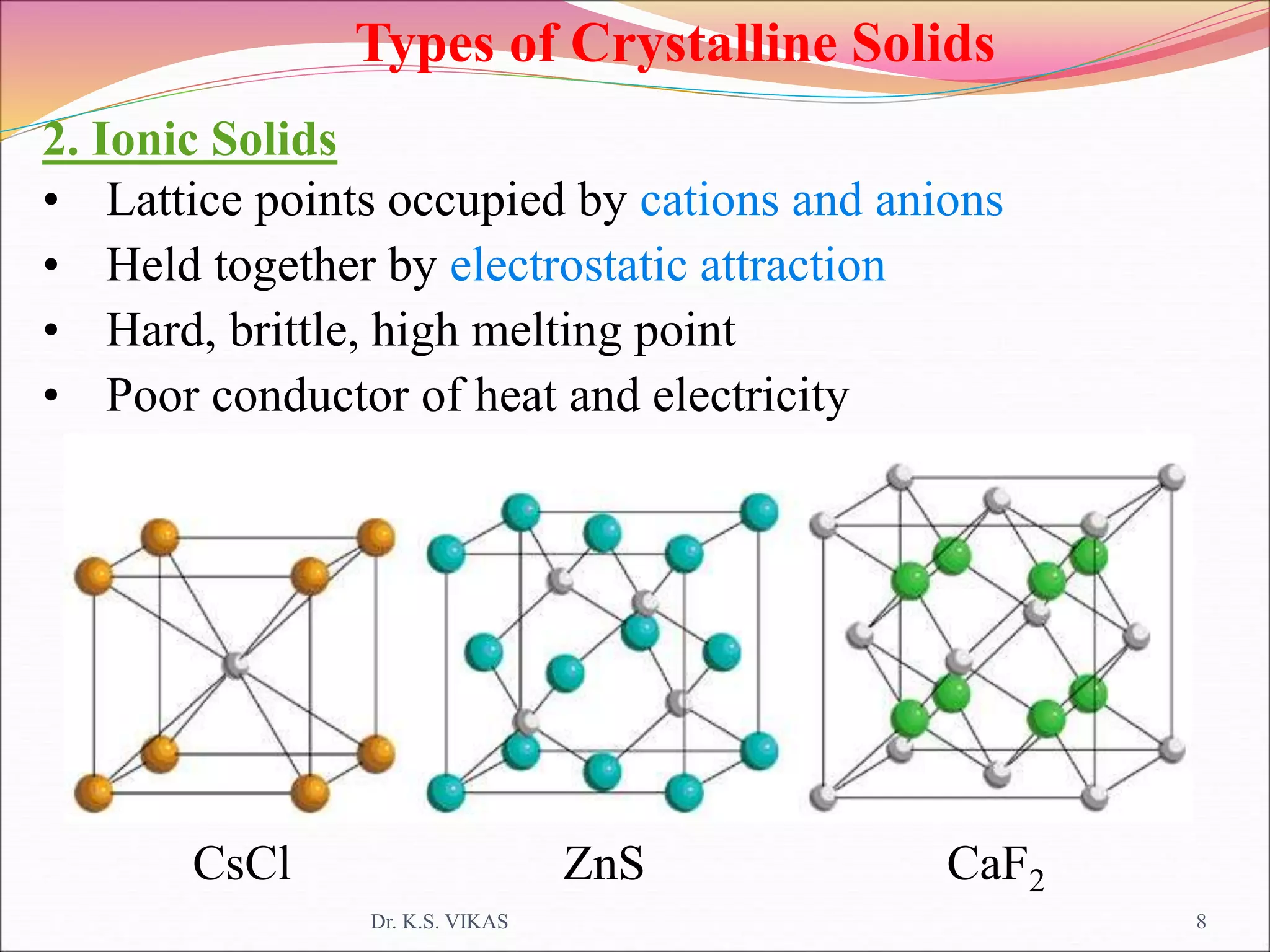 The Solid State For Class XII | PPT