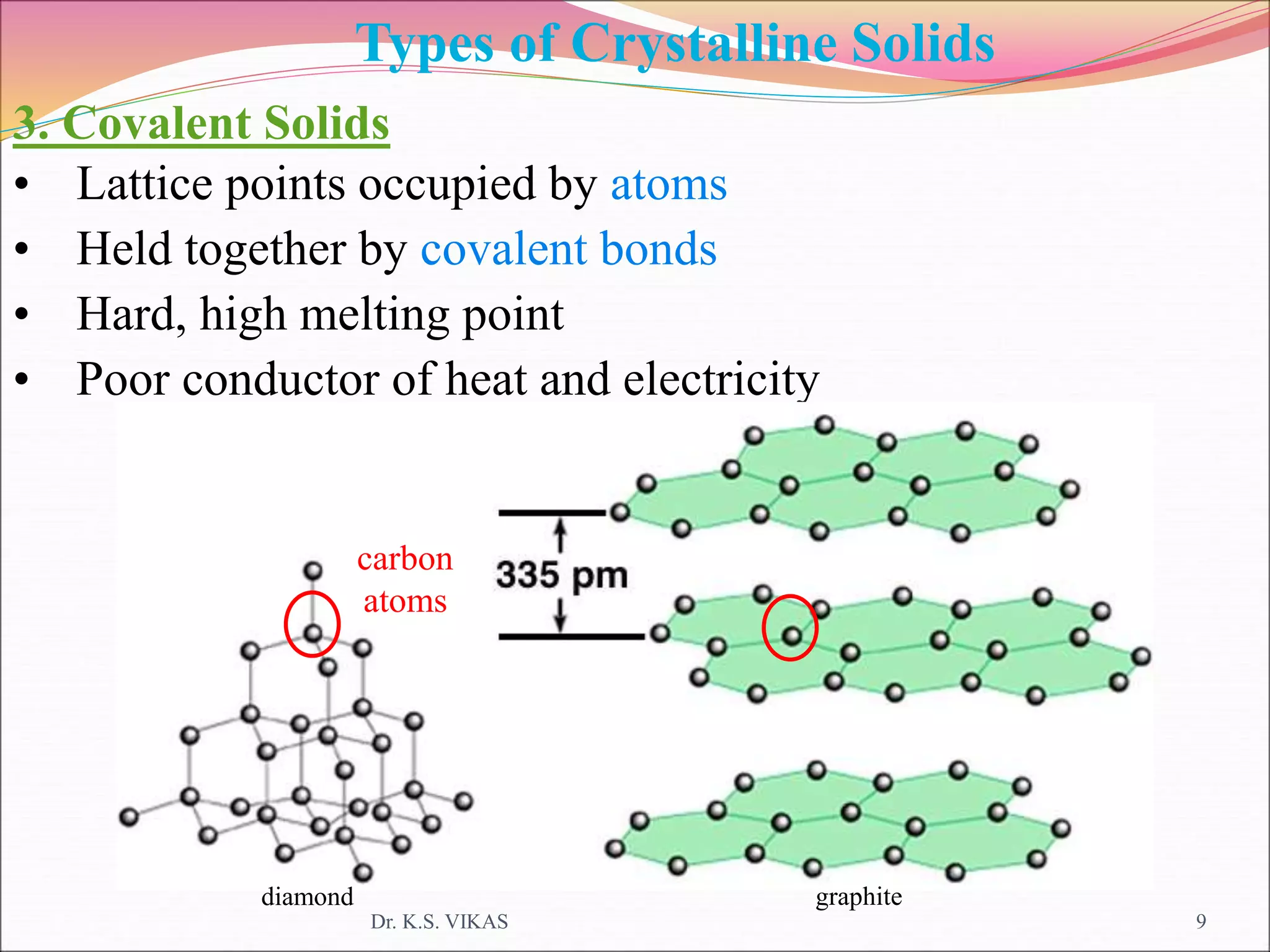 The Solid State For Class XII | PPT