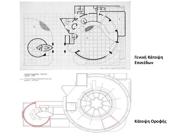 Guggenheim Museum Blueprints