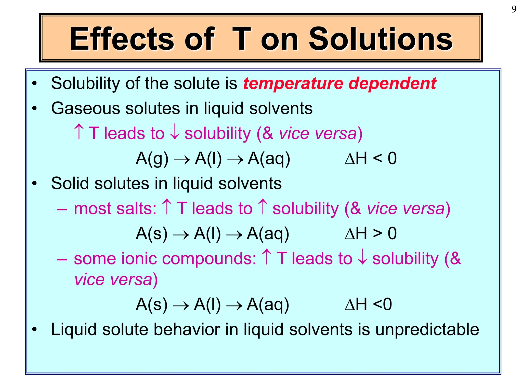 1_Solution Chemistry.ppt