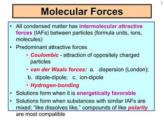 1_Solution Chemistry.ppt