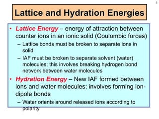 1_Solution Chemistry.ppt