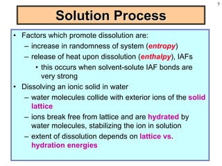 1_Solution Chemistry.ppt
