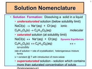 1_Solution Chemistry.ppt