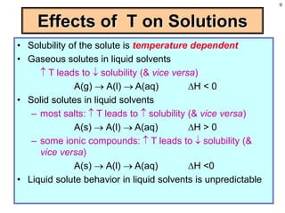 1_Solution Chemistry.ppt