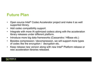 Best Practice of Compression/Decompression Codes in Apache Spark with ...