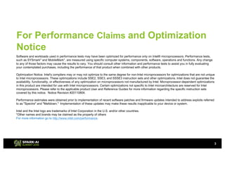 Best Practice of Compression/Decompression Codes in Apache Spark with Sophia Sun and Qi Xie | PDF
