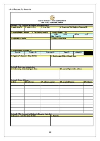 1 sop petty cash management | PDF