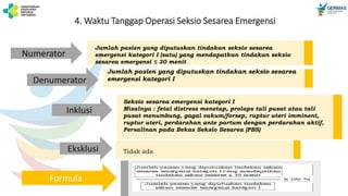 #1 sosialisasi INM RS 8-9 Nov 21.pptx