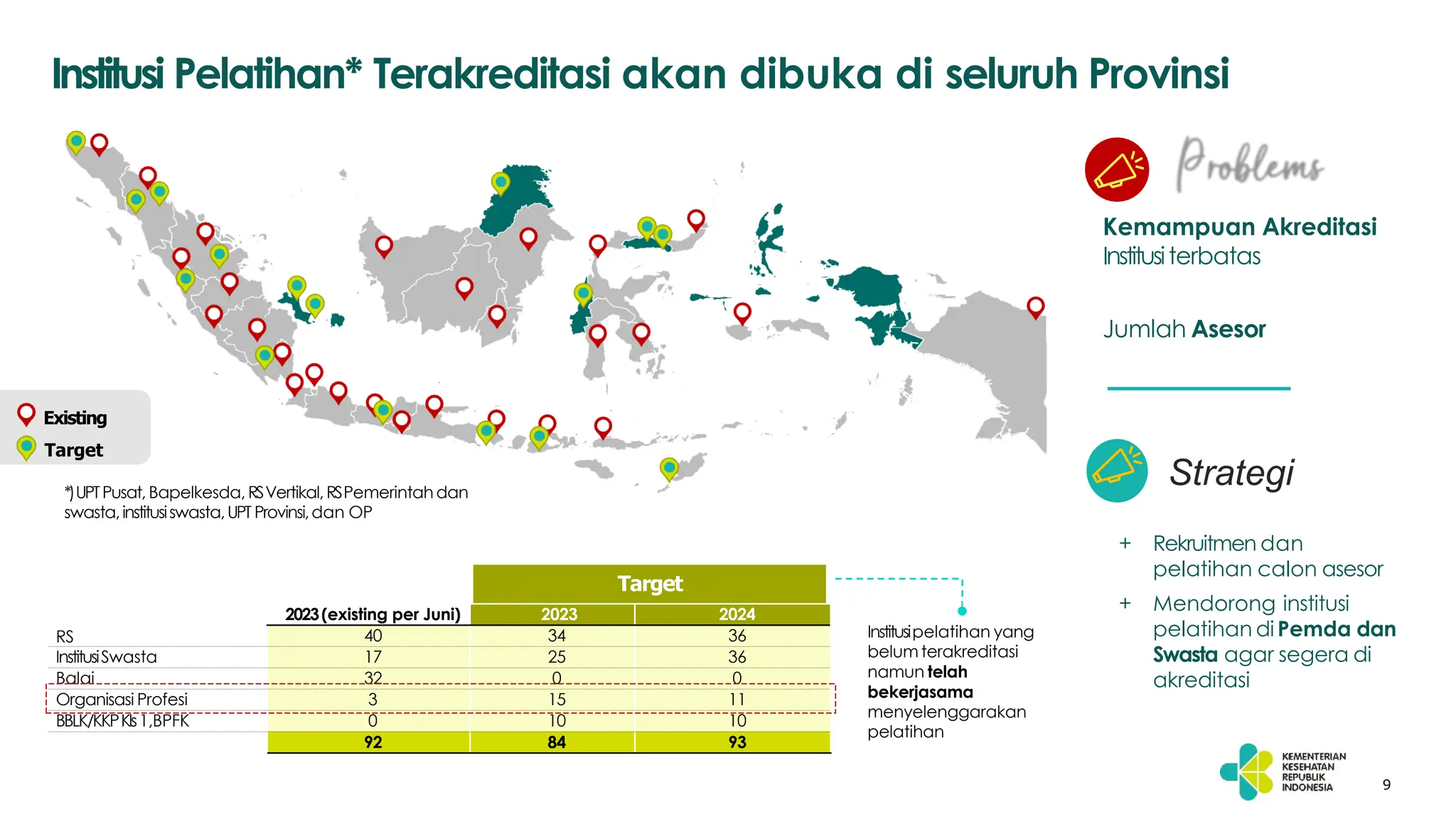 Sosialisasi Plataran Sehat Direktorat Peningkatan Mutu Tenaga Kesahatan ...