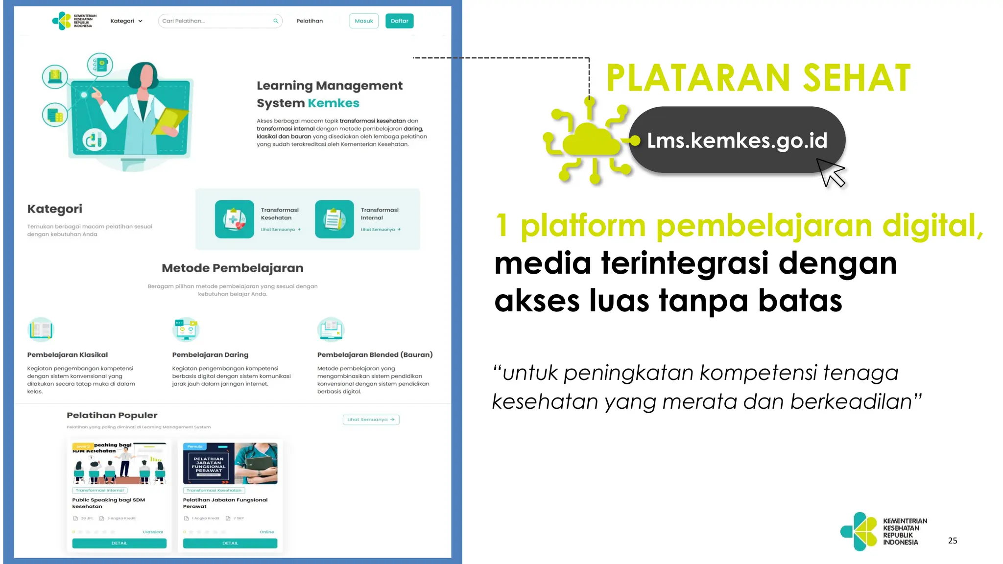 Sosialisasi Plataran Sehat Direktorat Peningkatan Mutu Tenaga Kesahatan ...