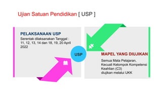 1_Sosialisasi USP SMK.pptx