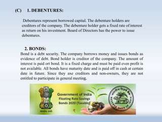 1 sources of finance | PPT