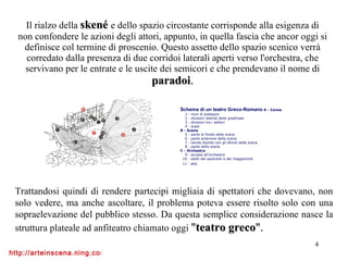 Il teatro greco | PPT