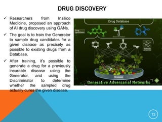 Artificial Intelligence Future | PPT