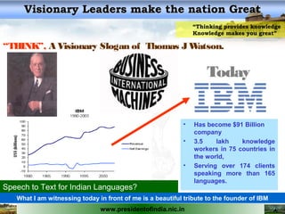 Abdul Kalam speechpresentation771 | PPS