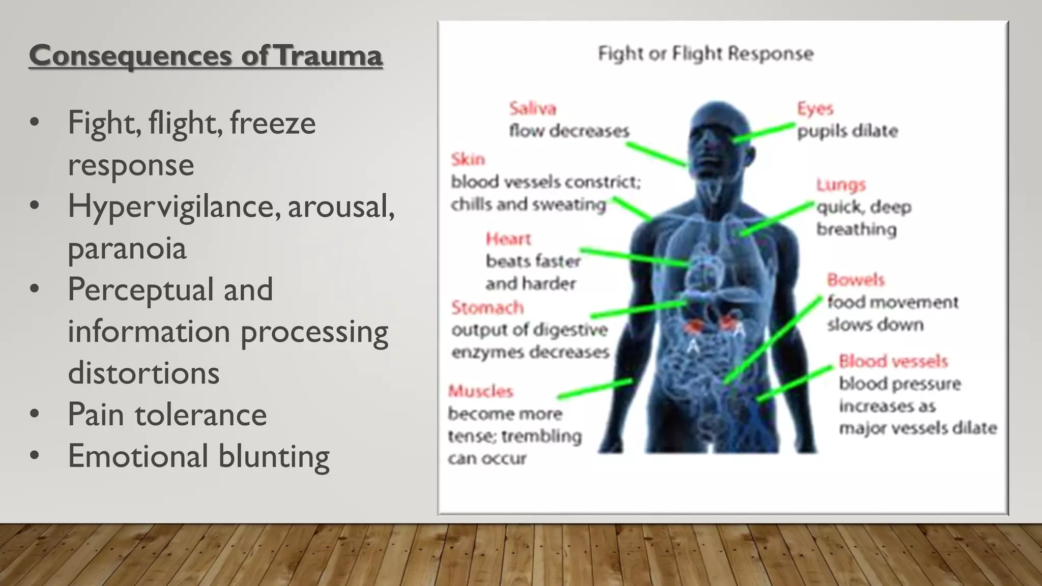 Trauma Informed Game Based Learning for Kids | PDF