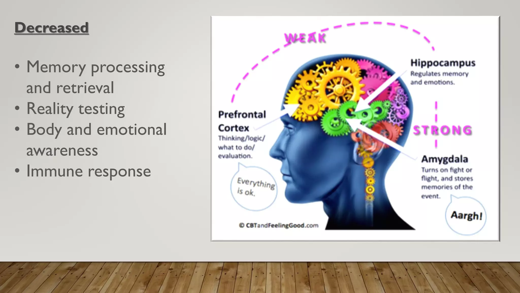 Trauma Informed Game Based Learning for Kids | PDF