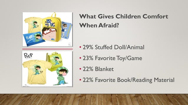 Trauma Informed Game Based Learning for Kids | PPT | Free Download