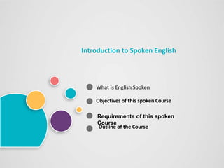 1 Spoken English language-WPS Office.pptx