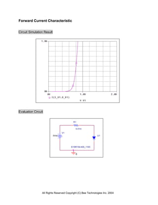 SPICE MODEL of 1SR154-400 , TC=110degree (Professional Model) in SPICE PARK | PDF