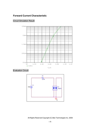 Free SPICE Model of 1SS272 in SPICE PARK | PDF