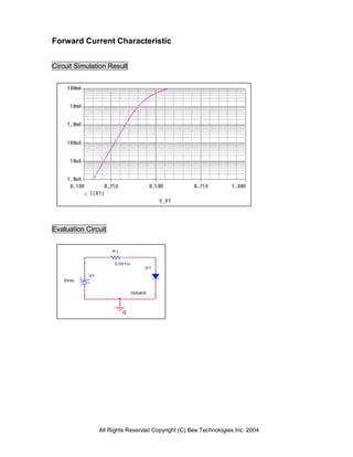 SPICE MODEL of 1SS405 (Standard Model) in SPICE PARK | PDF