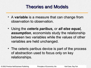 Scope & Method of Economics | PPT
