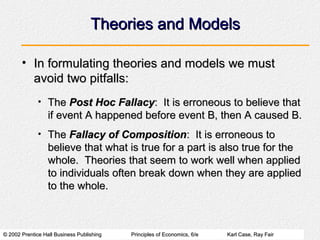 Scope & Method of Economics | PPT