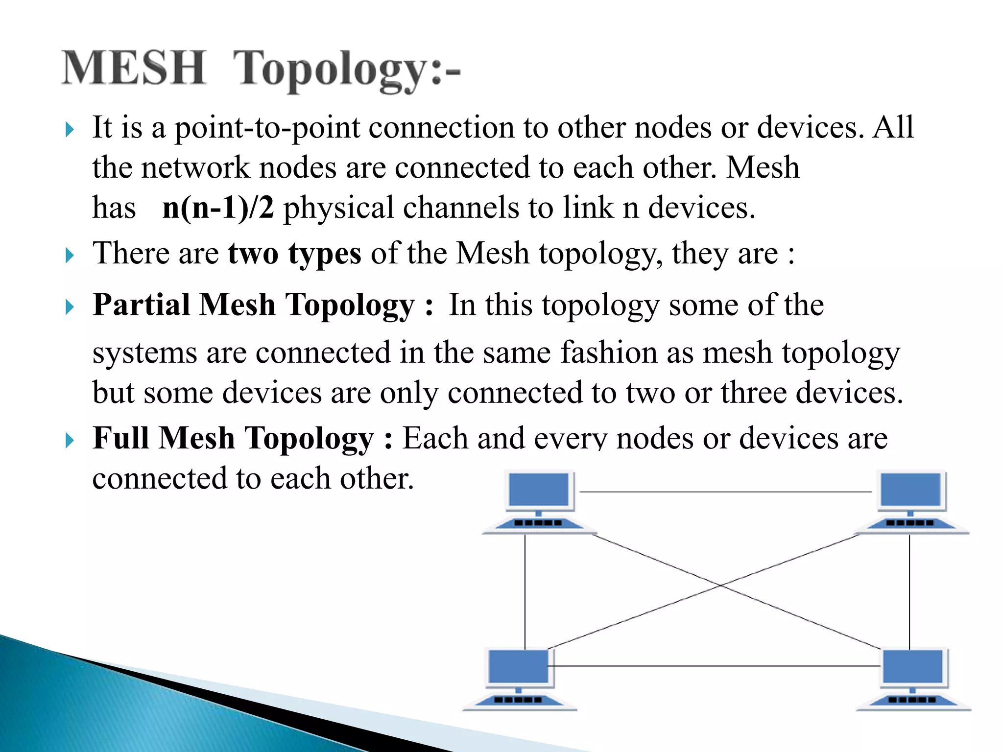 presentation on Topology | PPTX