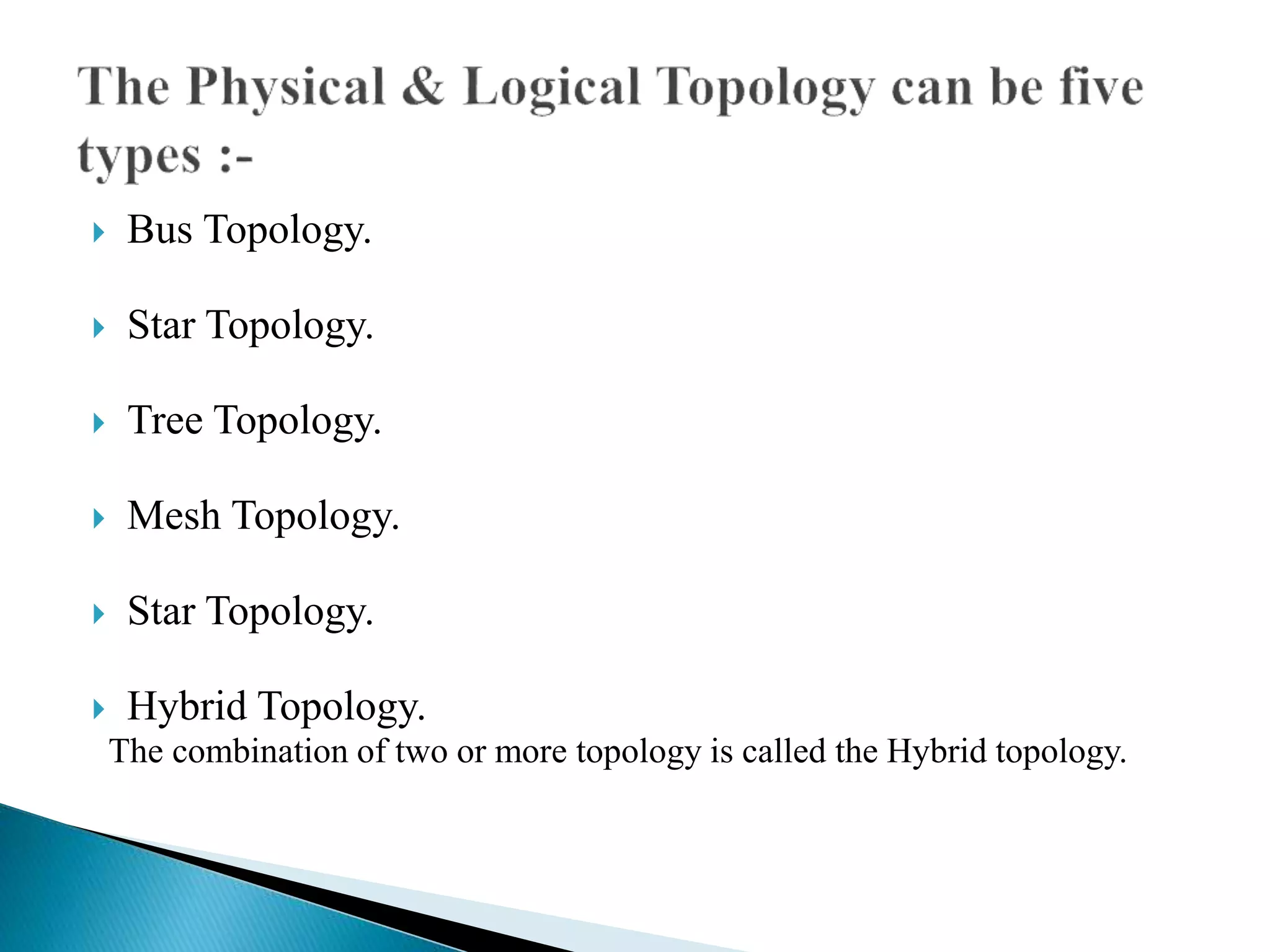 presentation on Topology | PPTX