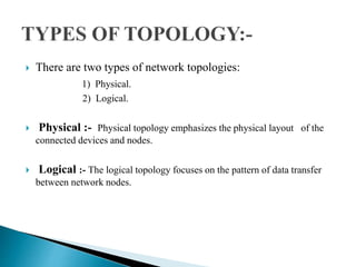 presentation on Topology | PPTX