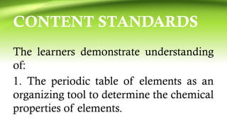 1ST-COT-DEVELOPMENT-OF-PERIODIC-TABLE-OF-ELEMENTS..2020-2021-Autosaved.pptx