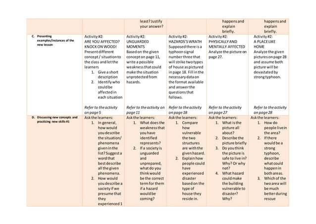 1st-dll-in-drrr.docx