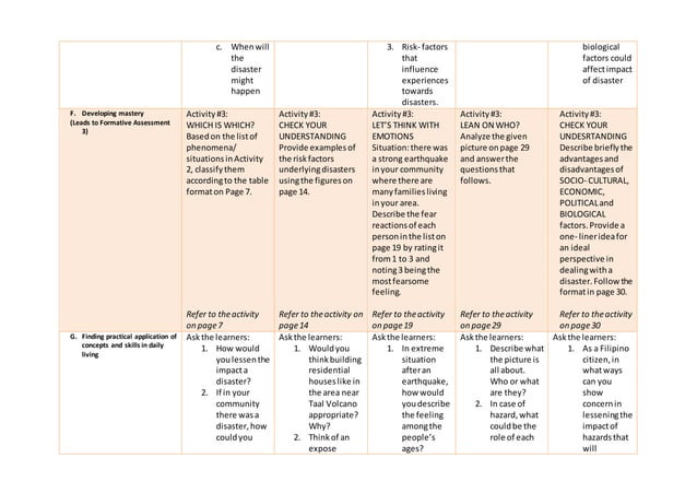 1st-dll-in-drrr.docx