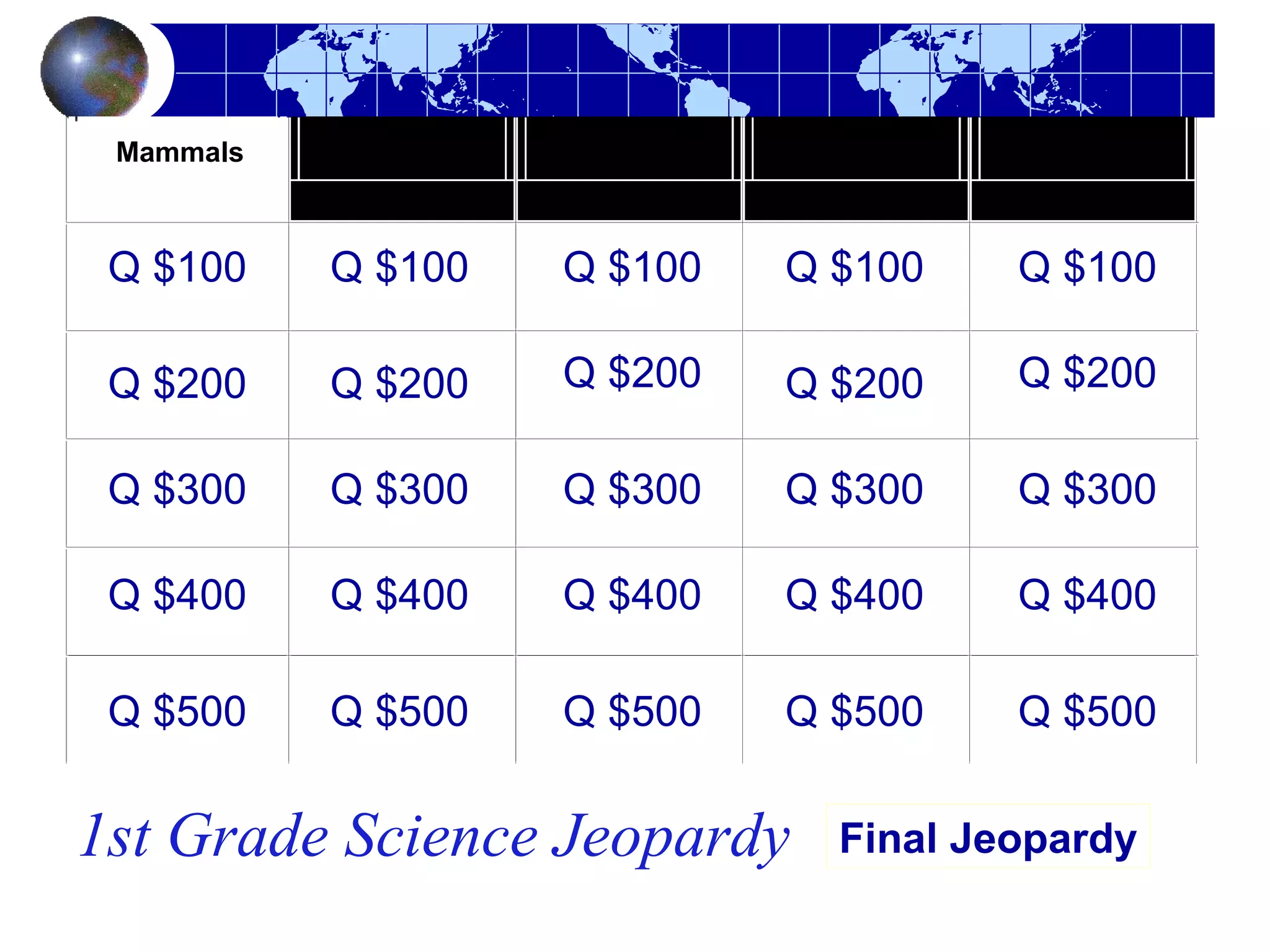 1st Grade Animals Jeopardy 1 | PPT