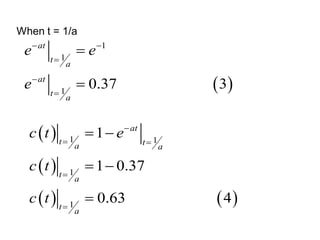 1st-order-system.pdf