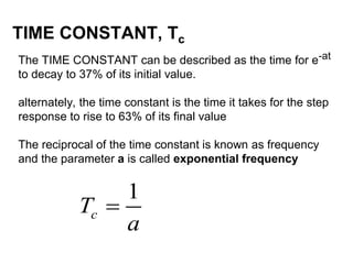 1st-order-system.pdf