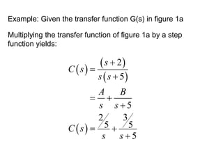 1st-order-system.pdf