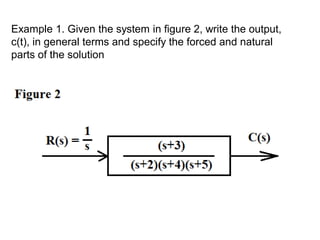 1st-order-system.pdf