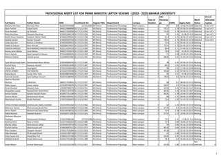 1ST-PROVISIONAL-MERIT-LIST.pdf
