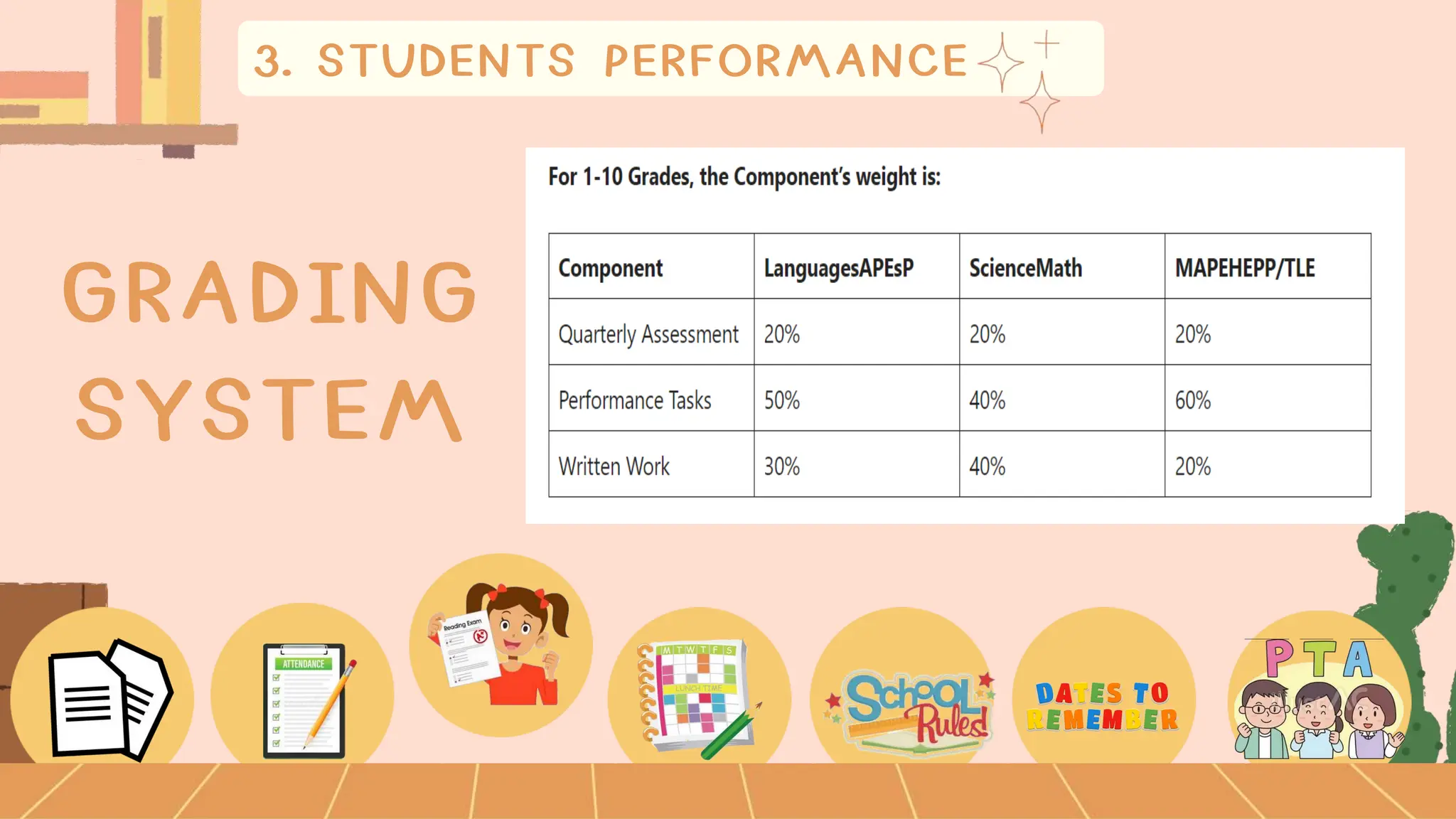 1ST-Parent-Teacher Conference-MEETING-PRESENTATION.pptx