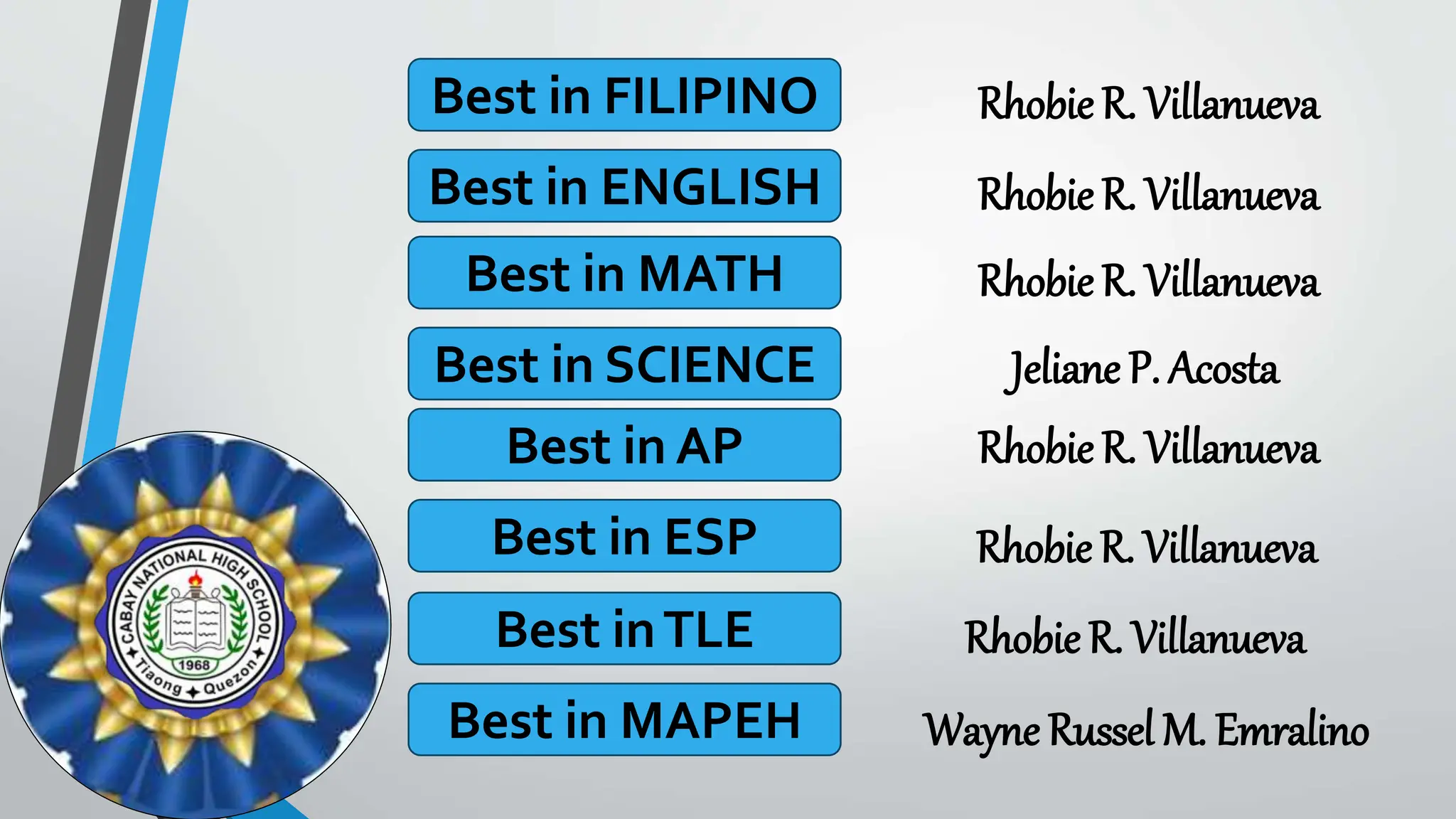 1ST-Q-PPT-AWARDING.pptx