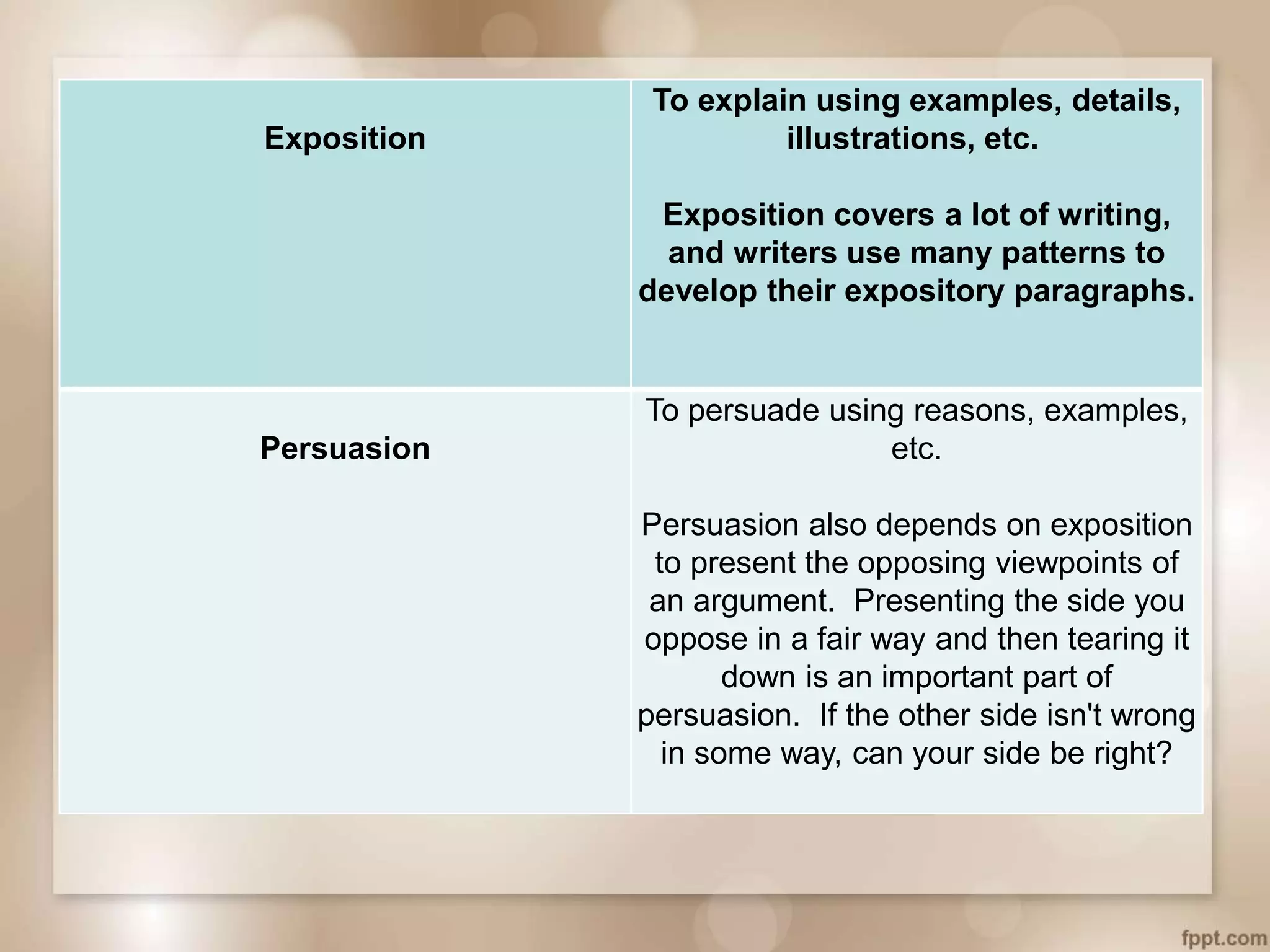 1st-quarter-lesson-1-imaginative-vs.-technical-writing.pptx