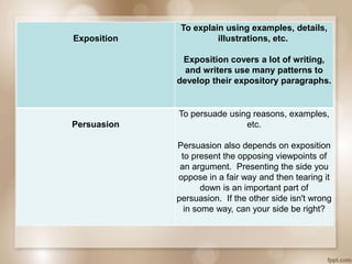 1st-quarter-lesson-1-imaginative-vs.-technical-writing.pptx
