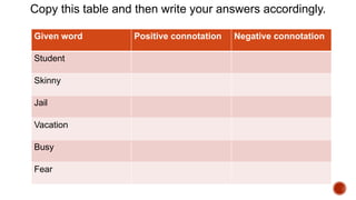 1st-quarter-lesson-3-diction.pptx