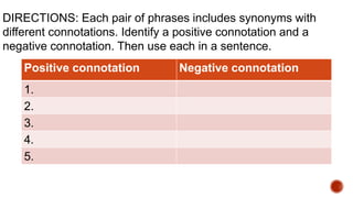 1st-quarter-lesson-3-diction.pptx